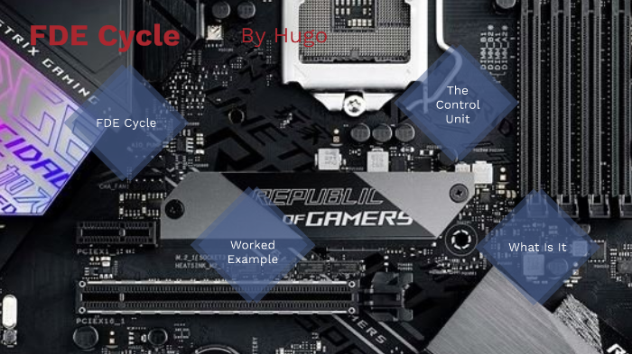 FDE Cycle by BOT~39502662 BOT~93950367 on Prezi