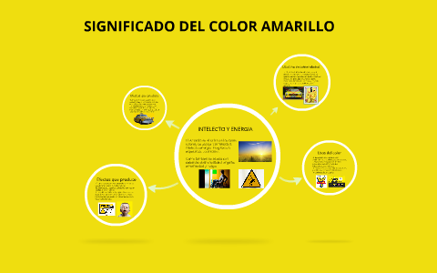 SIGNIFICADO DEL COLOR AMARILLO by Andrés Ojeda on Prezi