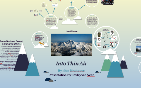 Into Thin Air by Philip v on Prezi