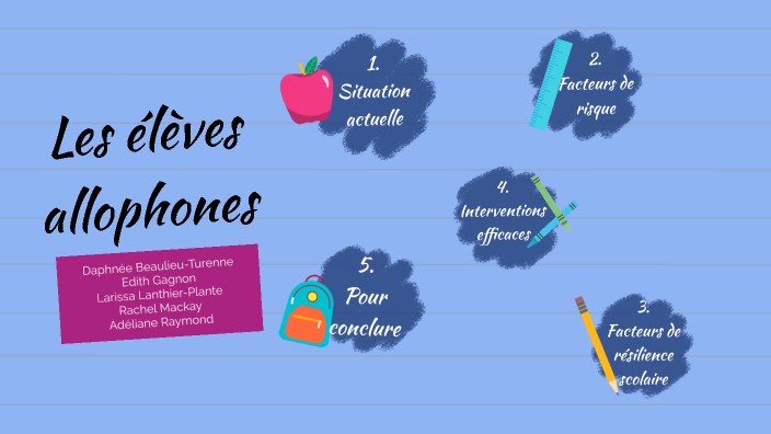 Les élèves allophones by Rachel Mackay on Prezi