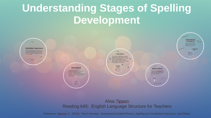 Understanding Spelling Stages of Development by Alisa Tippen