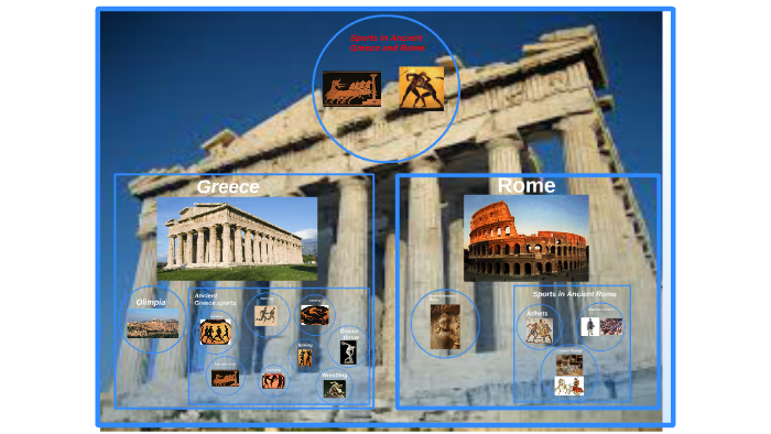 Sports in Ancient Greece and Rome by federico vitola on Prezi