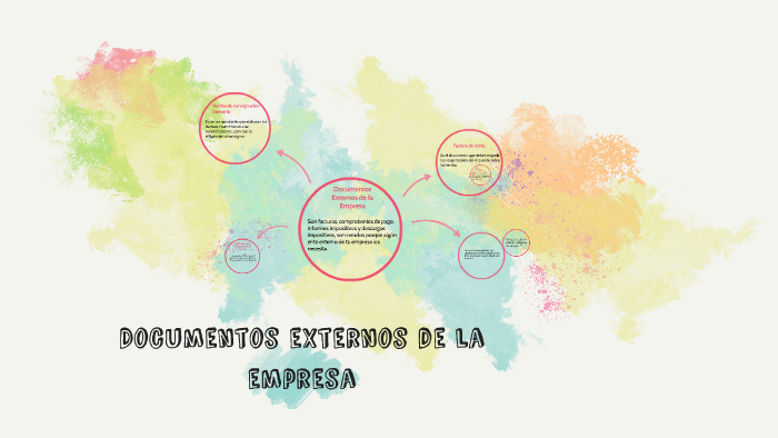 Documentos externos de la empresa by Fernanda Sanchez on Prezi