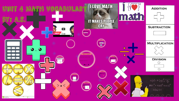 Amazing Unit 4 Math Vocabulary by Amber Spencer