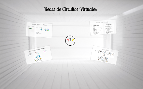 Redes de Circuitos Virtuales by Juan Manuel García on Prezi