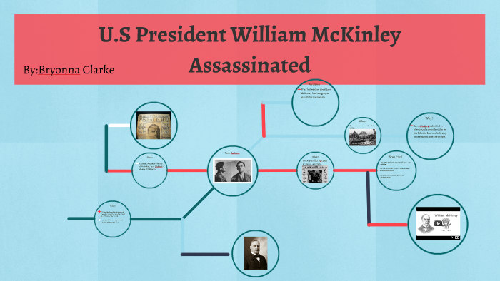 U.S. President William McKinley Assassinated by Bryonna Clarke on Prezi