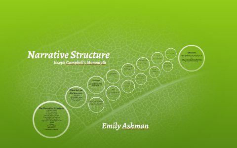 Narrative Structure by Emily Ashman on Prezi