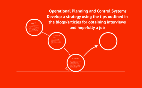 Operational Planning and Control Systems by Allan Sieng on Prezi