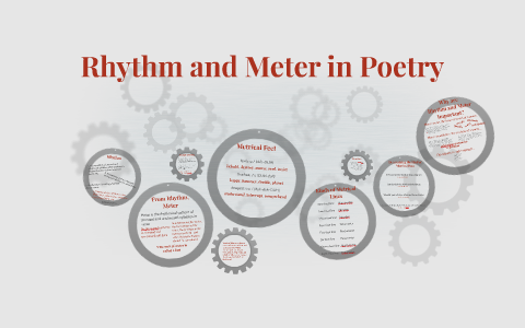 Rhythm and Meter in Poetry by Sarah Kunde