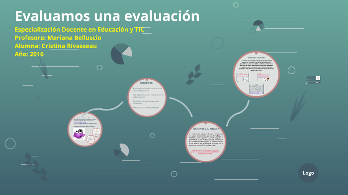 Evaluamos una evaluación by Cristina Rivasseau on Prezi
