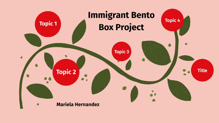 Immigrant Bento Box Project by Mariela Hernandez on Prezi