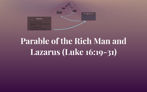 Parable of the Rich Man and Lazarus (Luke 16:19-31) by kate harker on Prezi