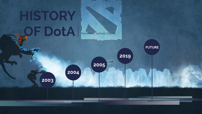 Dota Timeline by Supnet, Janfreitz A. on Prezi