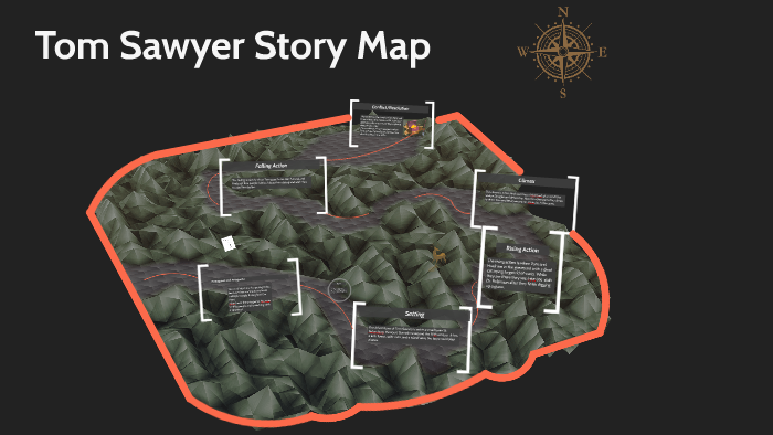 Tom Sawyer Story Map by Jaff Valeschichuck on Prezi