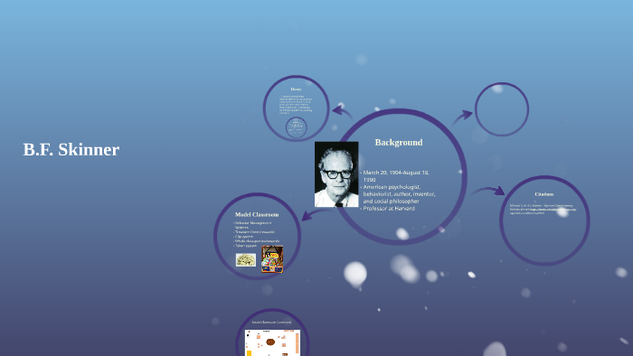 B.F. Skinner Theorist Presentation by Sara Swartzfager on Prezi