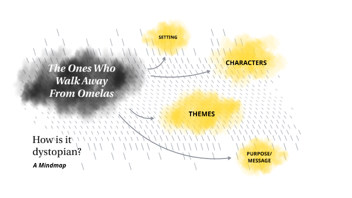The Ones Who Walk Away From Omelas by Nghi Nguyen on Prezi