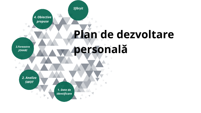 Plan de dezvoltare personala by Larisa Ciocanaru on Prezi