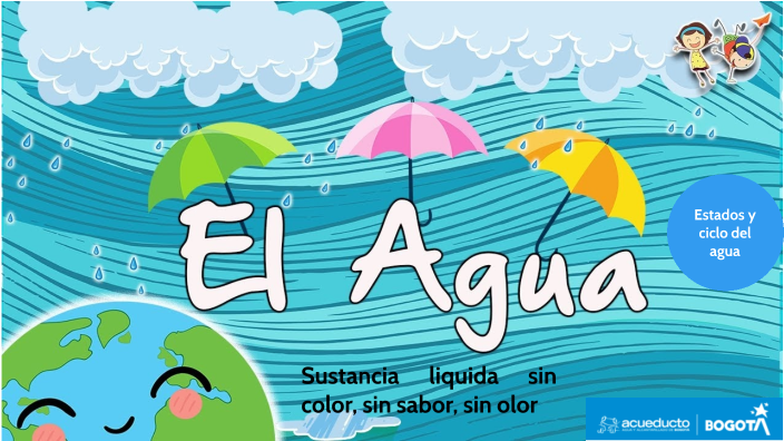 Qué es el agua by Consorcio Conexiones on Prezi