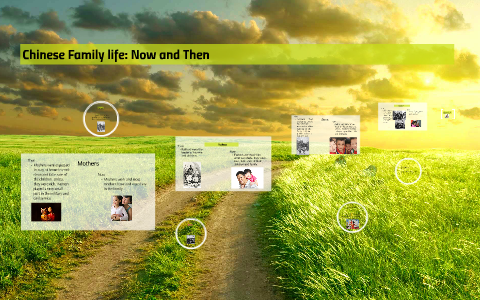 Family life: Now and Then by on Prezi