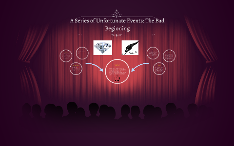 A Series of Unfortunate Events: The Bad Beginning by Hannah Chiou on Prezi