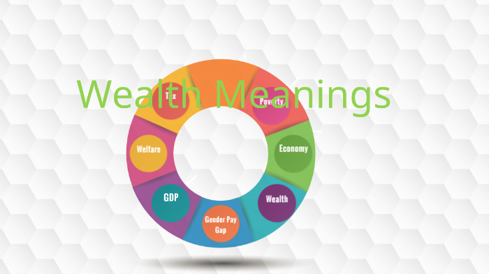 PYP X general wealth meanings by Arden Hogan on Prezi