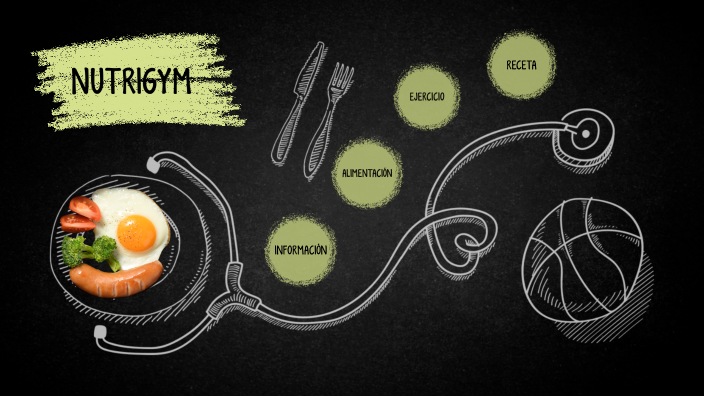 NutriGym by Carla Rodríguez on Prezi