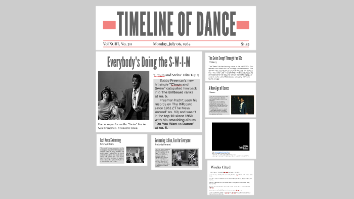 TIMELINE OF DANCE by Darren Woods on Prezi