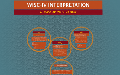 WISC-IV INTERPRETATION&WISC-IV INTEGRATION by Brenda Jones on Prezi