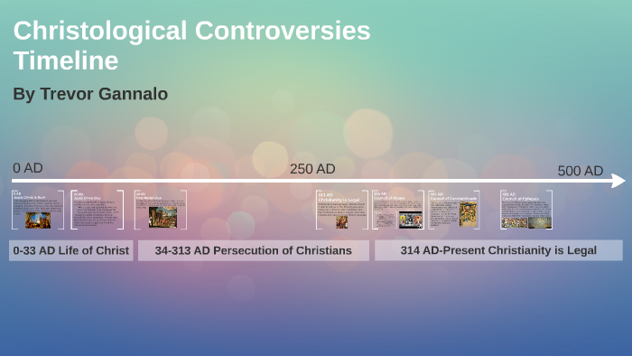 Christological Controversies Timeline by Trevor Gannalo on Prezi