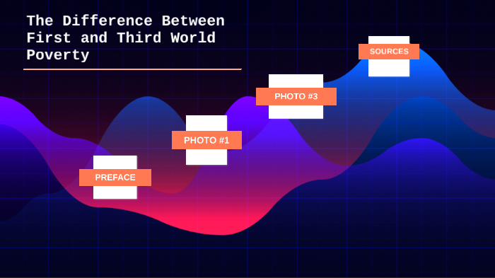 The Difference Between First and Third World Poverty by ben pote on Prezi