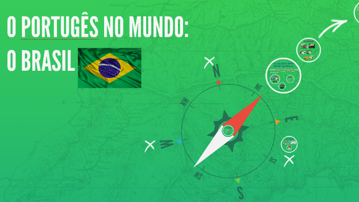 O PORTUGUÊS NO MUNDO: BRASIL by Helena Sara on Prezi