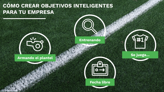 Cómo crear objetivos inteligentes (SMART) para tu empresa by on Prezi