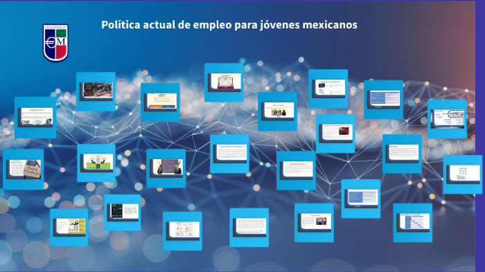 Desarrallo Organizacional by heber gutierrez on Prezi