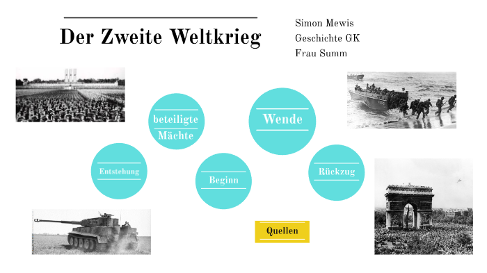 Zweiter Weltkrieg Referat by Simon Mewis on Prezi