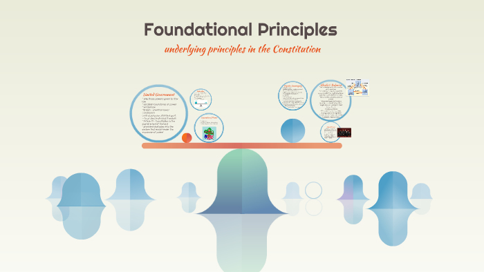Foundational Principles by Candice Gables on Prezi