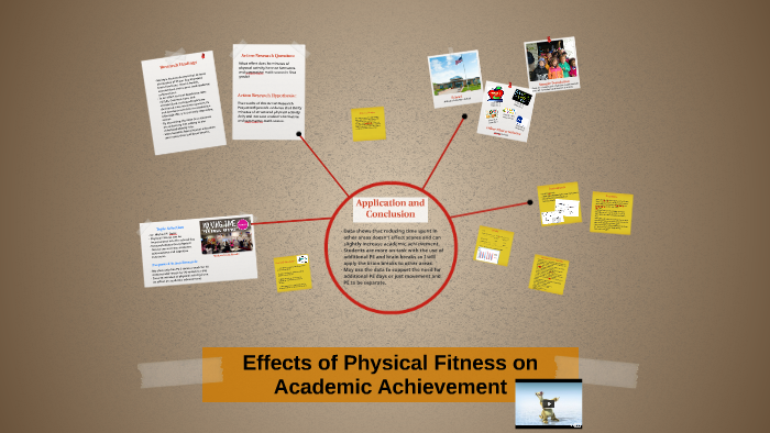 Effects of Physical Fitness on Academic Achievement by on Prezi