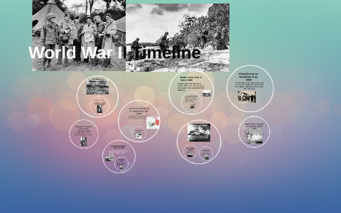 World War II Timeline by Autumn Hodges on Prezi