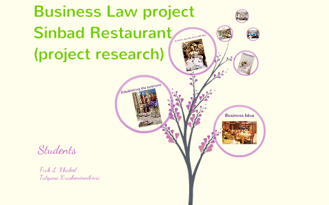 Business law project by Farah Feero on Prezi