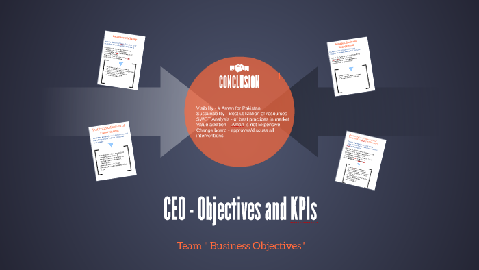 CEO - Objectives and KPIs by Yumna Naseer on Prezi