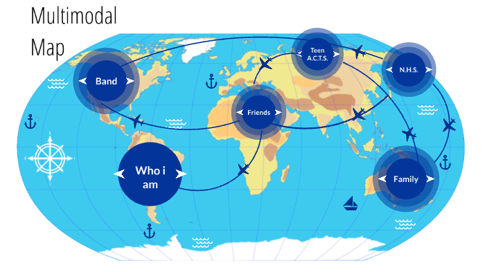 multimodal map by joselyn rodriguez on Prezi