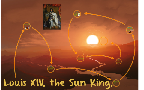 Louis XIV, the Sun King, by Gustavo Galindo on Prezi