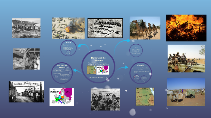 Darfur and the Holocaust by Josephine Sandoval on Prezi