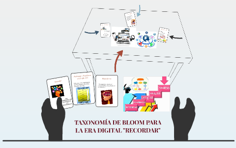 TAXONOMÍA DE BLOOM PARA LA ERA DIGITAL by Haide Méndez Barrón on Prezi