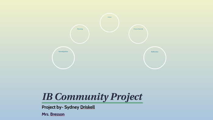 IB Community Project by Sydney Driskell on Prezi