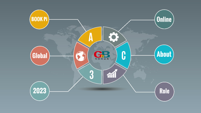 GnB Program Guide by suh jennifer on Prezi