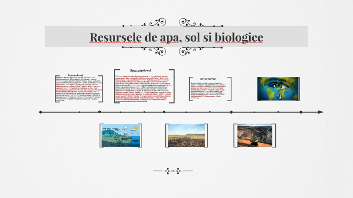 Resursele de apa, sol si biologice by Liviu Gaideu on Prezi