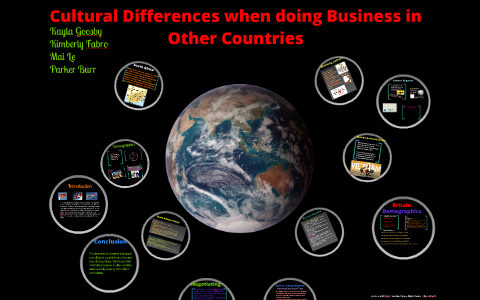 Cultural Differences when doing Business in Other Countries by on Prezi