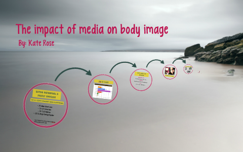 The impact of media on body image by Kate Rose
