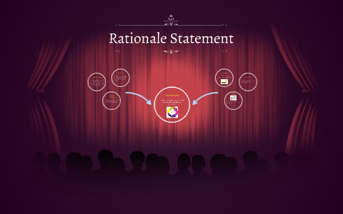 Rationale Statement by kikora smith on Prezi