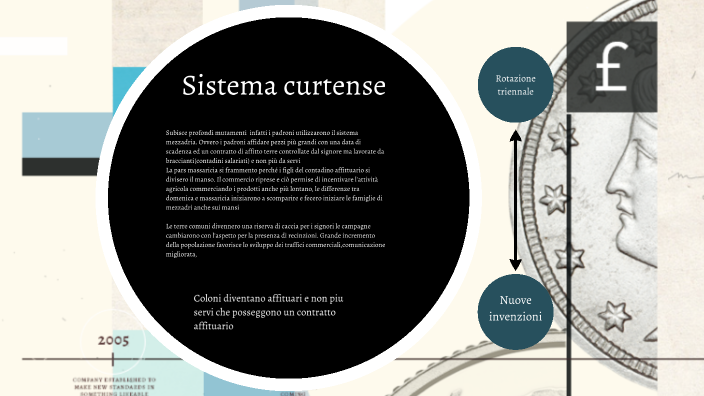 Da vedere a lezione by Pietro contu on Prezi